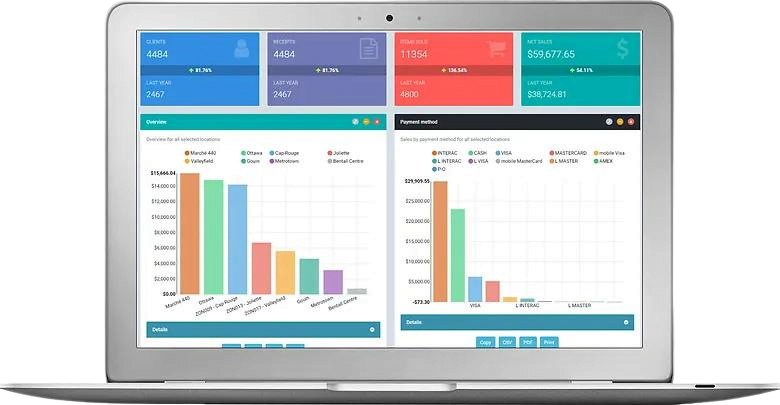 Cluster POS - Credit Card Processing & POS System | Canada | Clover ...